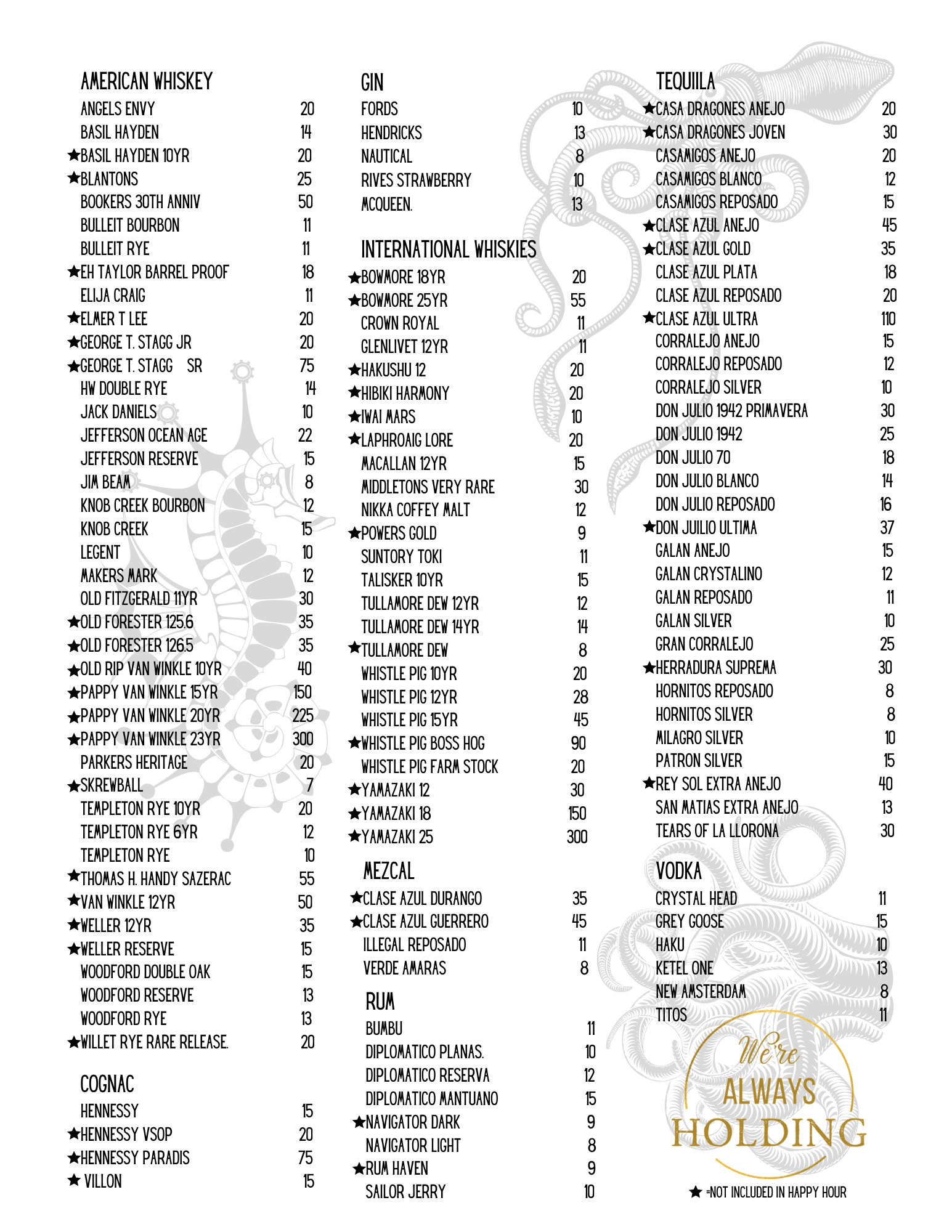 Menus - The Holding Company